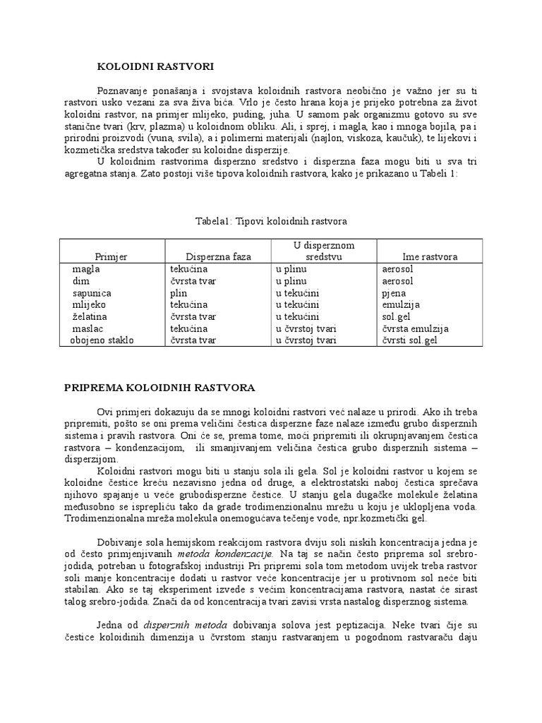 Koloidni Rastvori | PDF