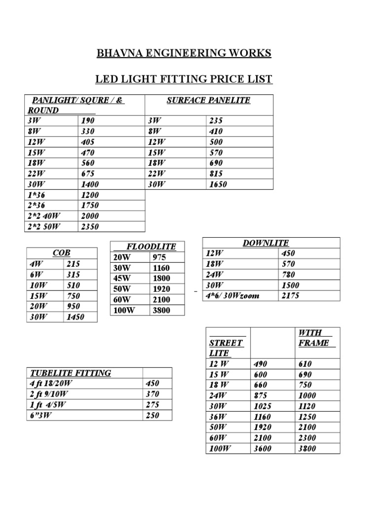 Complete Led Price List | PDF