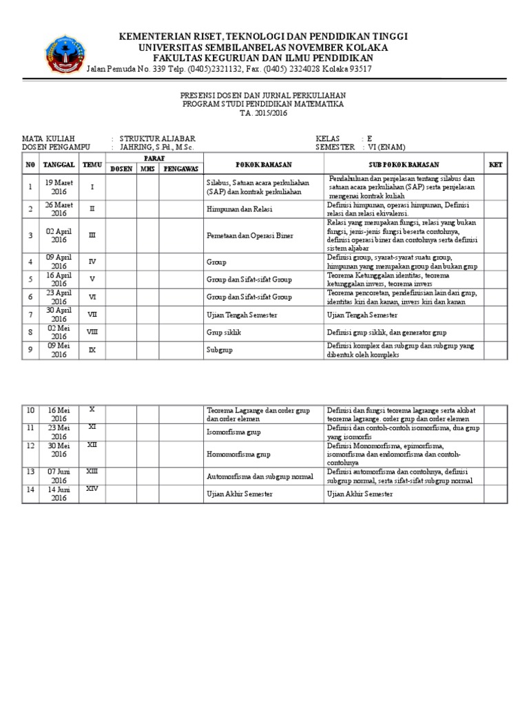 Jurnal Struktur Aljabar | PDF