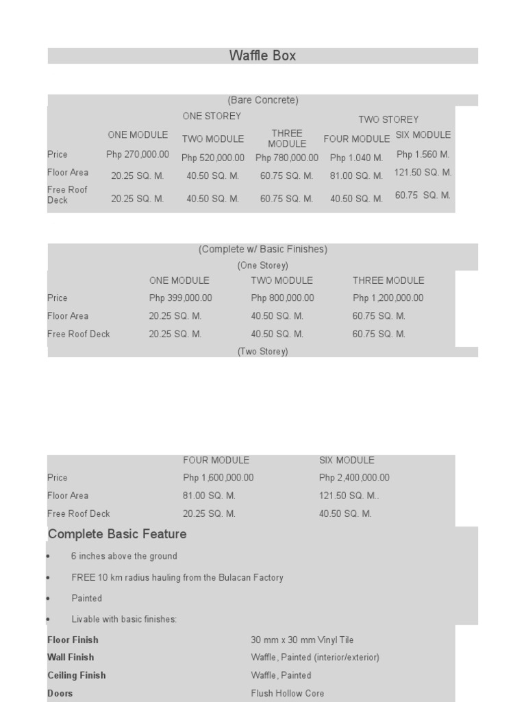 Waffle Box: (Bare Concrete) | PDF