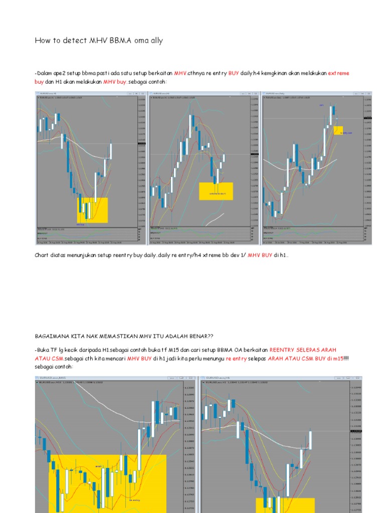 How To Detect MHV BBMA Oma Ally | PDF