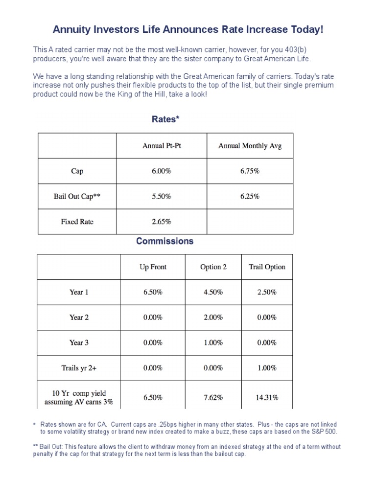 Annuity Investors Revealed | PDF | Business | Finance & Money Management