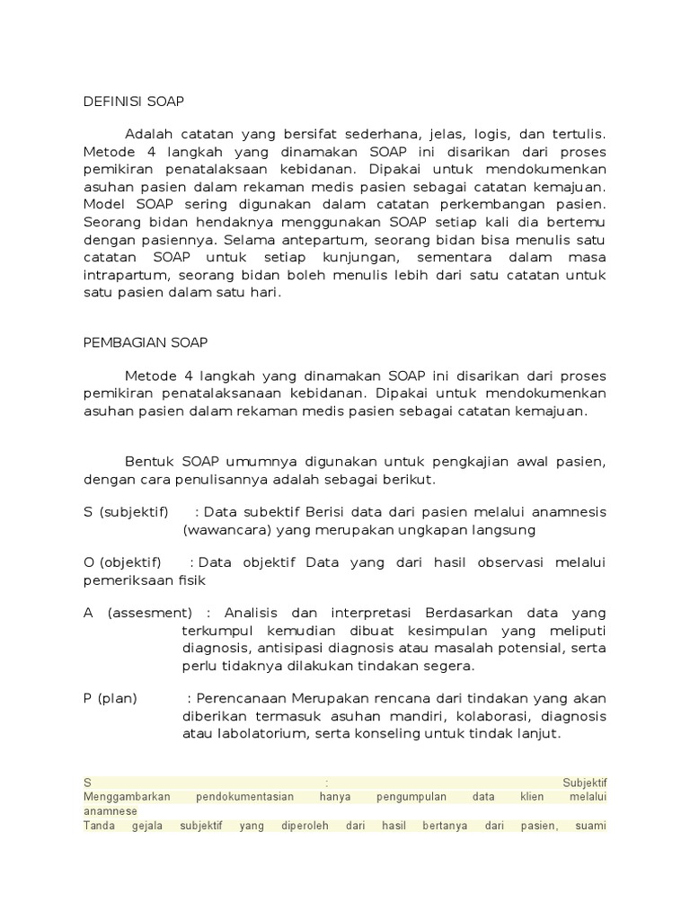Definisi Soap | PDF