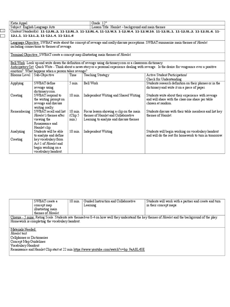 Lesson Plan Hamlet | PDF | Lesson Plan | Semiotics