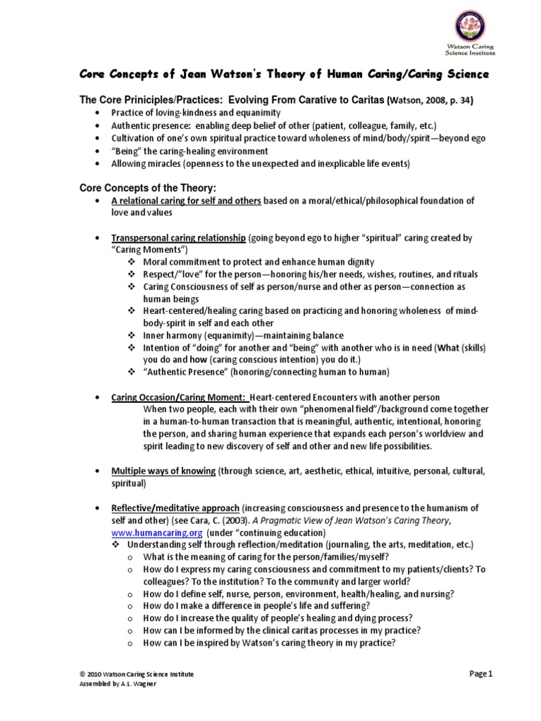 Watsons Theory of Human Caring Core Concepts and Evolution To Caritas Processes Handout PDF ...