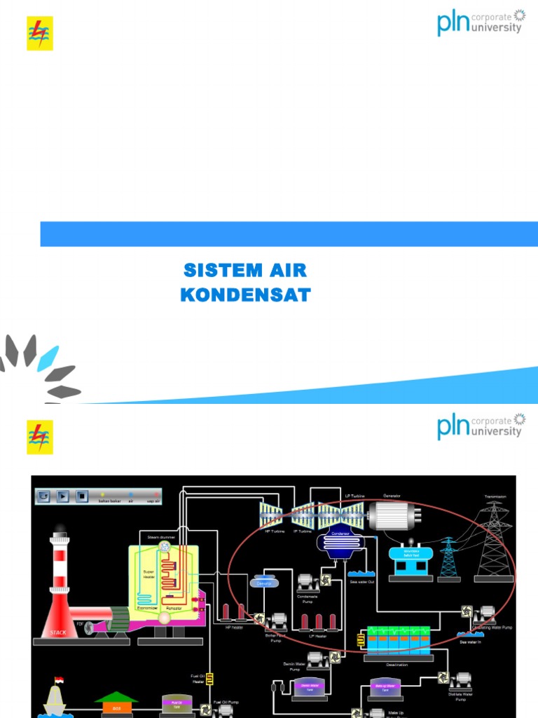 Kelompok 3 - Sistem Kondensat | PDF