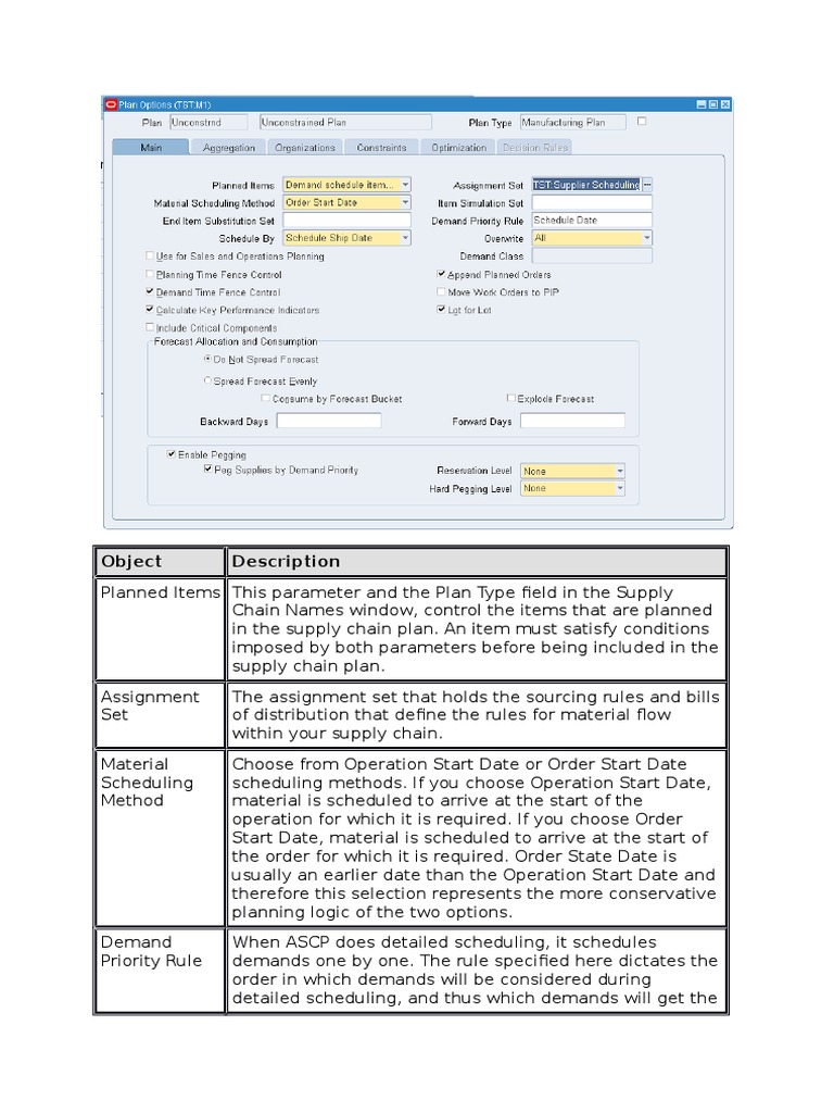 ASCP Plan Options | PDF | Inventory | Economies