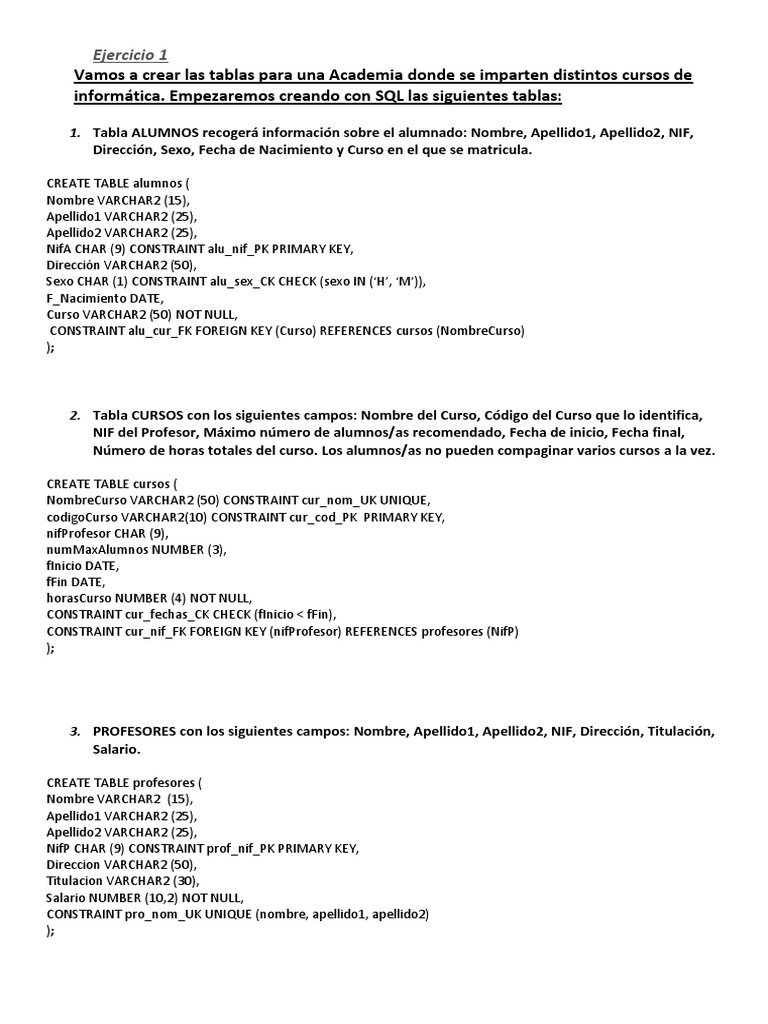 Dam BD02 | PDF | Gestión de datos | Datos de computadora