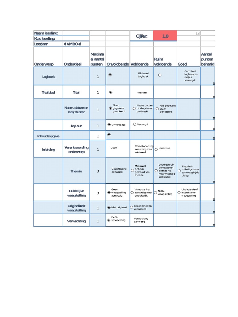 beoordelingsformulier voorbeeld