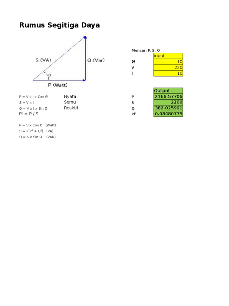 Rumus Segitiga Daya: P, S, Q Calculations | PDF