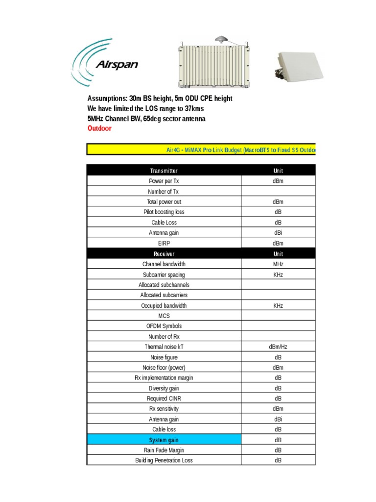 NT 2.3GHz Link Budget Table Air4G Including Propogation Model | PDF