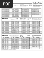 Tabel Conversie Din Toli in MM Pentru Teava | PDF