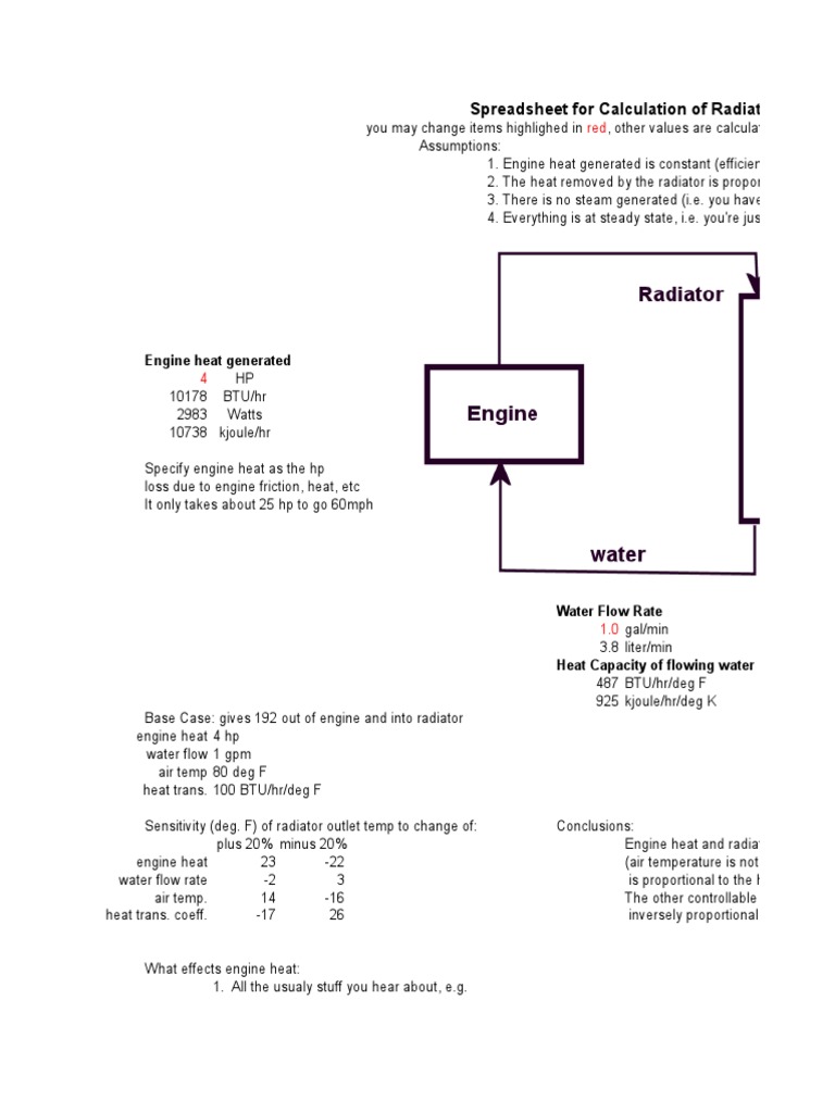 Spreadsheet For Calculation of Radiator Cooling: Engine Heat Generated ...