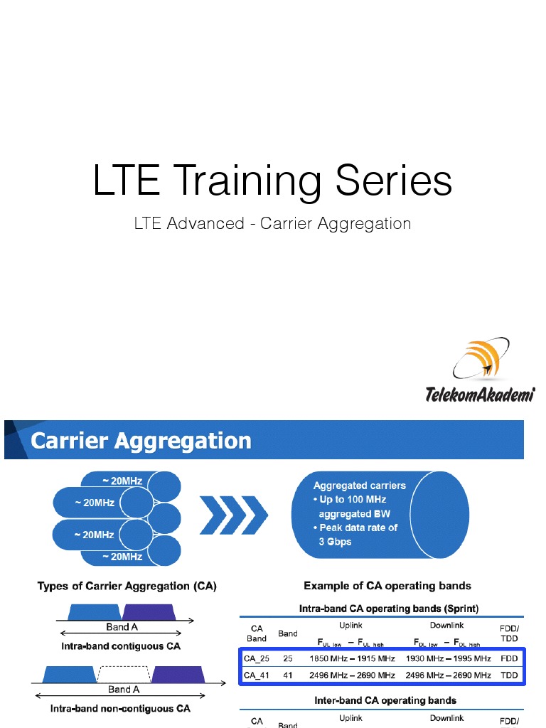 7 LTE Advanced CA | PDF