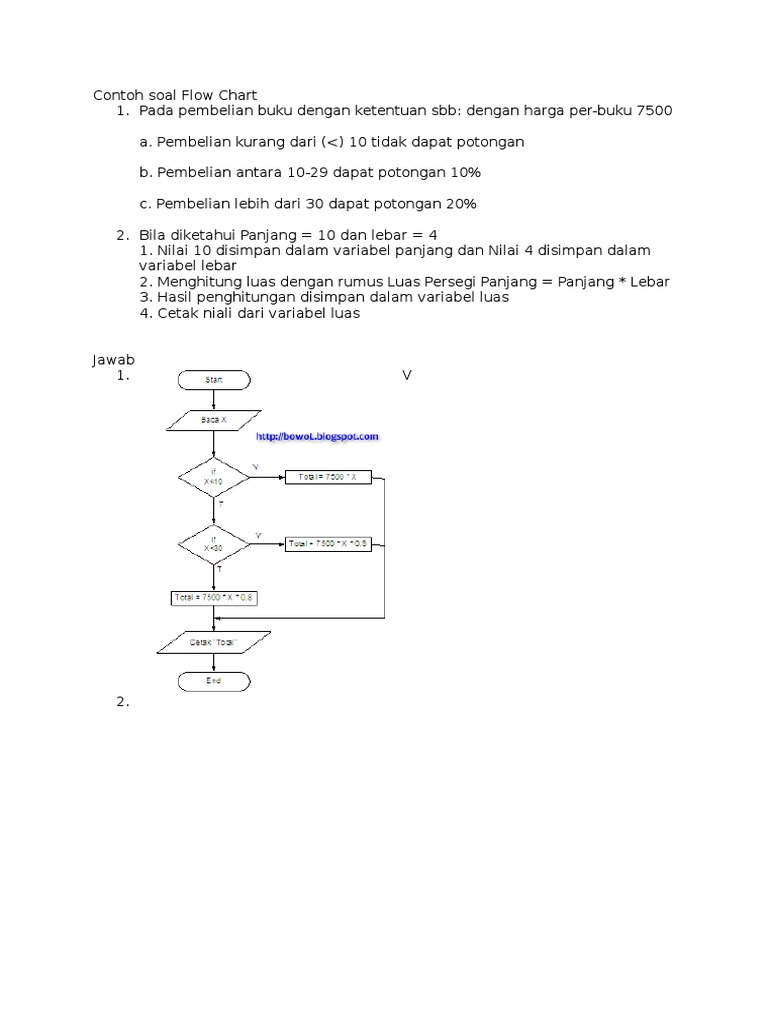 Contoh Soal Flowchart dan Algoritma | PDF