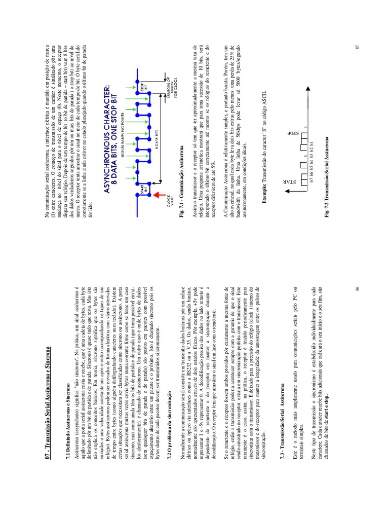 Transmissão Síncrona e Assíncrona | PDF | Pixel | Mordeu