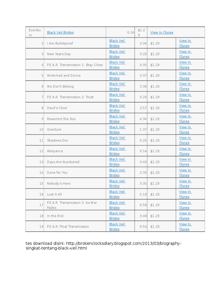 BVB Album Baru | PDF | Leisure