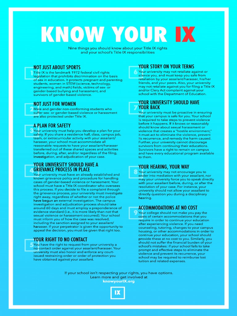 Know Your Rights Detailed | PDF