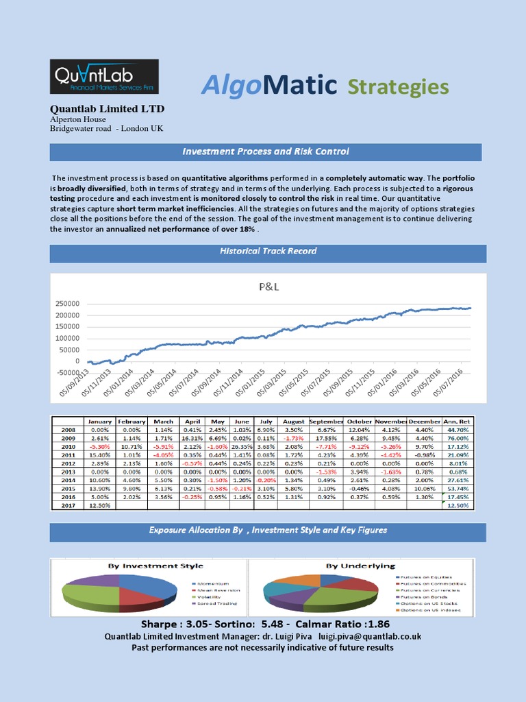 Quantlab Presentation | PDF | Business | Technology & Engineering