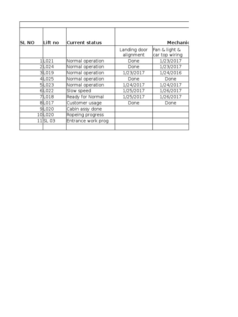 Micro Schedule For Lift RMZ 4C | PDF