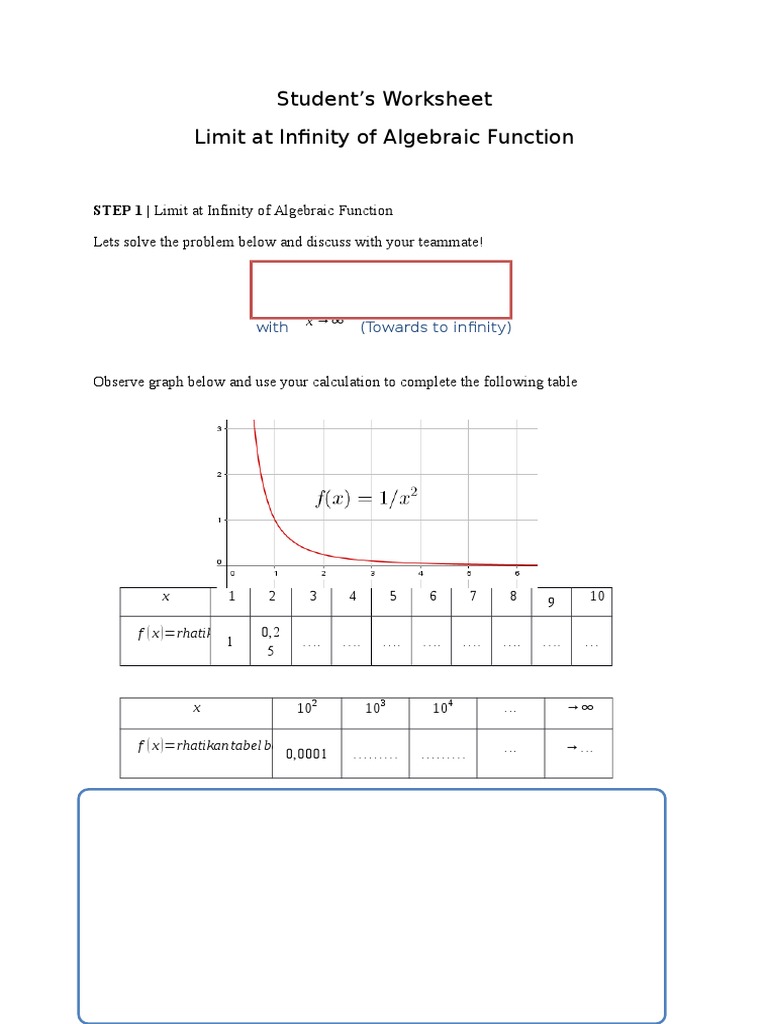 Limits of Algebraic and Irrational Functions: A Student Worksheet for ...