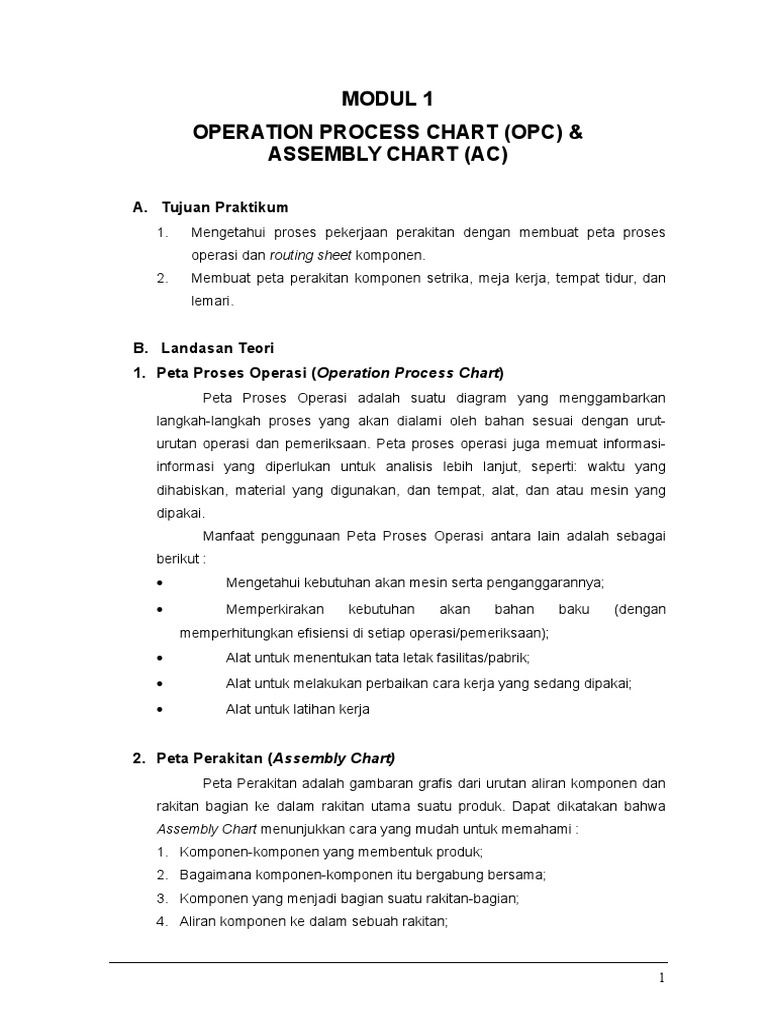 Dokumen - Tips Modul Peta Proses Operasi Dan Peta Perakitan | PDF
