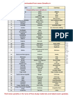 2024 - Currency Exchange Monthly Rates - GOV - Uk HMRC | PDF ...