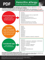 LASA Medications: Safety Strategies | PDF