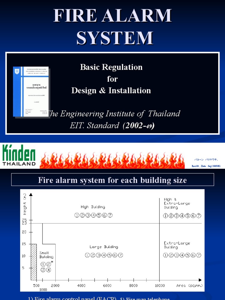 Fire Alarm System Installation Standards | PDF | Building Engineering ...