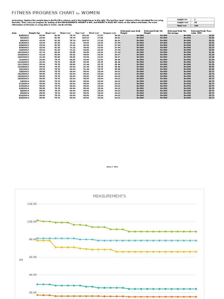Fitness Progress Chart For Women (Metric) | PDF | Body Mass Index ...
