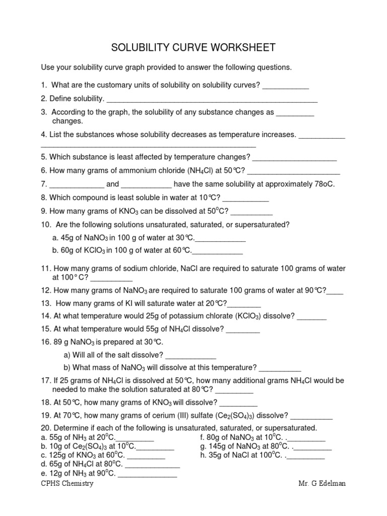 Solubility Curve Worksheet | PDF | Solubility | Solution