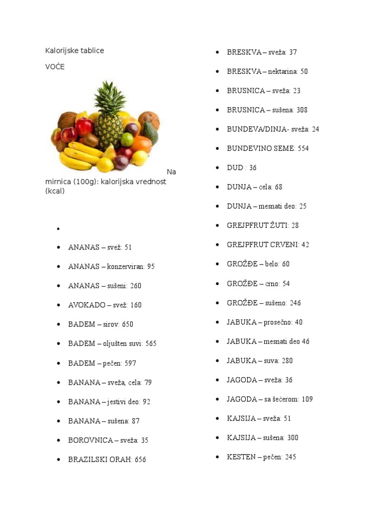 Kalorijske Tablice | PDF