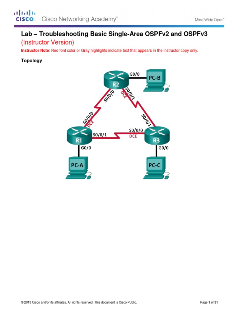 5 2 3 3 Lab Troubleshooting Basic Single Area OSPFv2 and OSPFv3 ILM PDF | PDF | Ip Address | I Pv6
