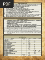 Chain of Command Quick Reference Sheets | PDF | Tanks | Infantry