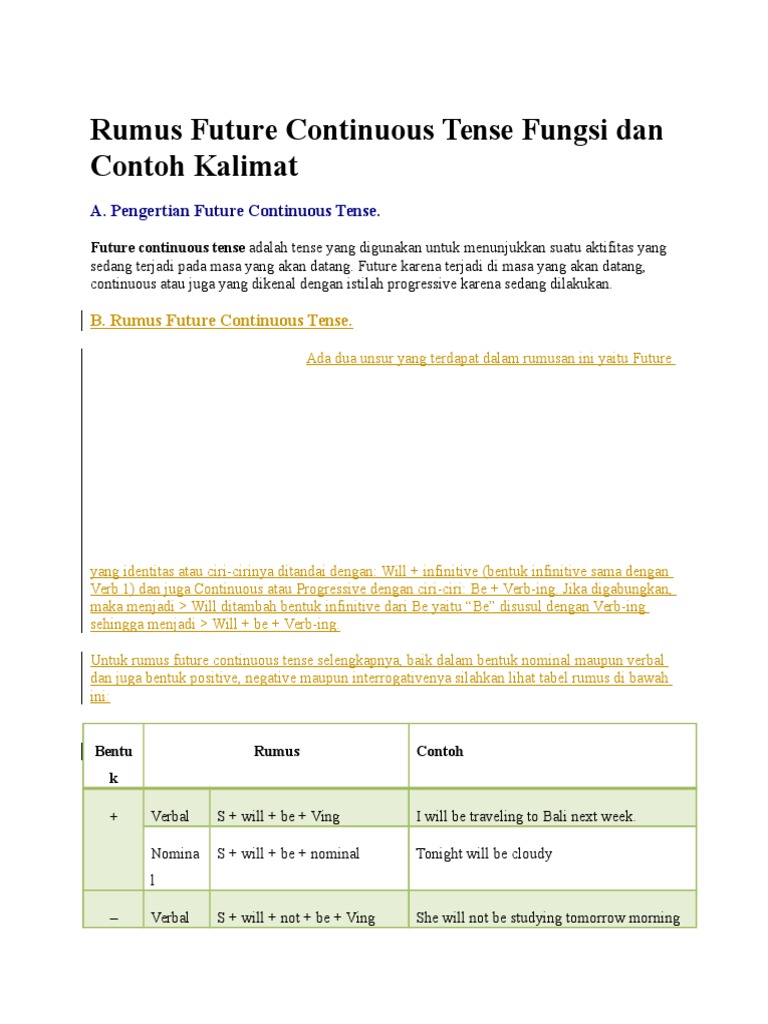 Rumus Future Continuous Tense Fungsi Dan Contoh Kalimat | PDF ...