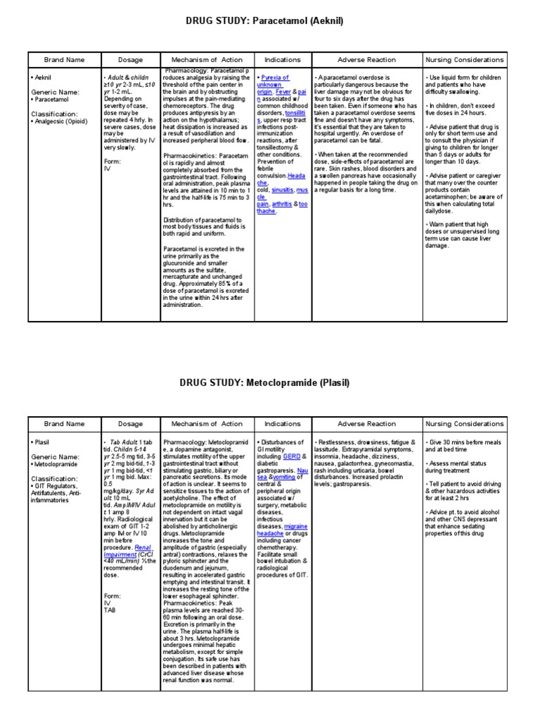 Paracetamol and Plasil Drug Study | PDF | Dose (Biochemistry) | Chemistry