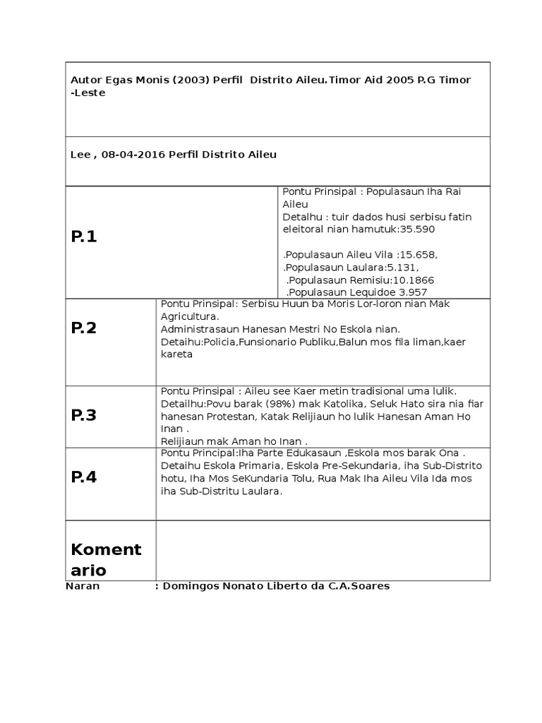 Autor Egas Monis (2003) Perfil Distrito Aileu - Timor Aid 2005 P.G ...