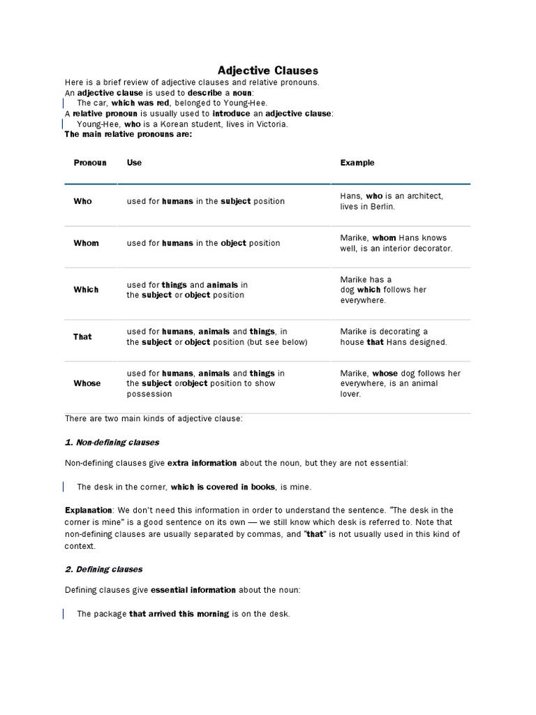 A Comprehensive Guide to Adjective Clauses: Their Structure, Formation ...