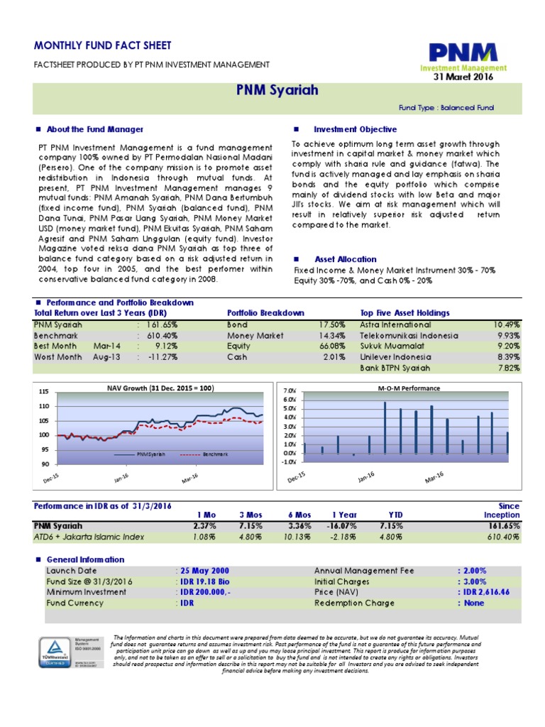 Factsheet | Download Free PDF | Investment Management | Active Management