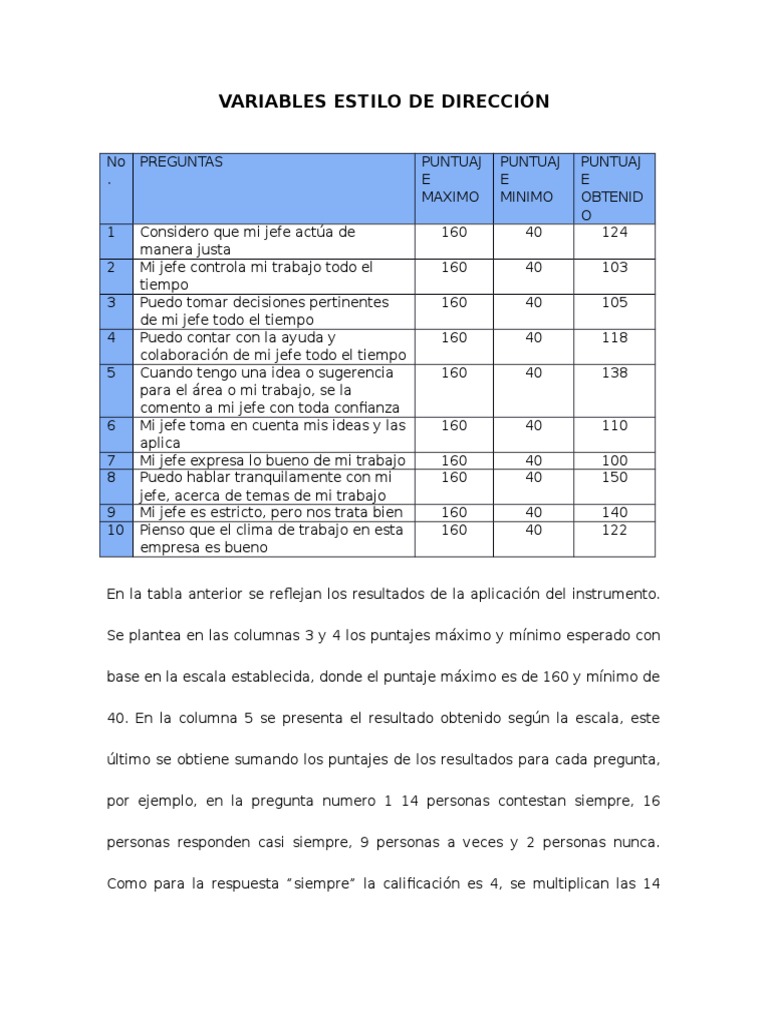 Escala Likert | PDF | Grupo de trabajo | Motivación