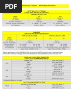 Petroleum Measurement Tables - Astm International PDF | PDF