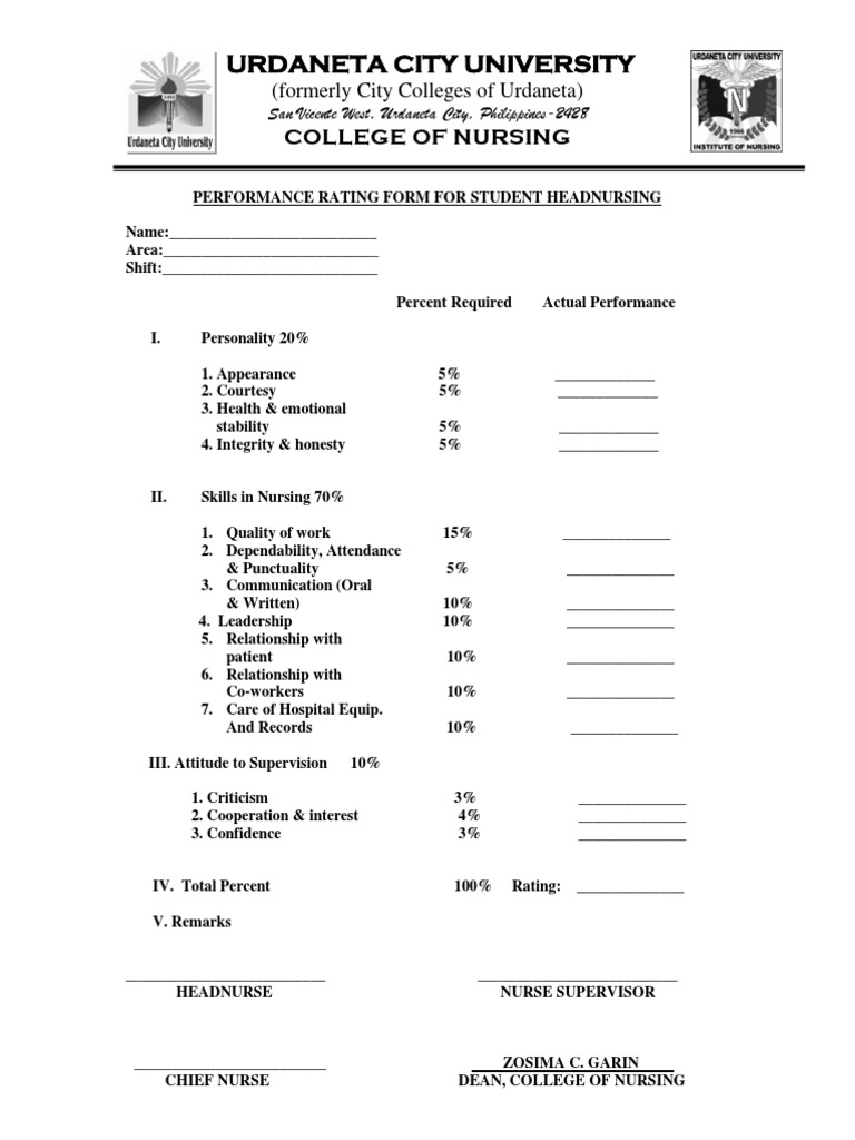 Head Nursing Performance Evaluation Form | PDF | Nursing | Medicine