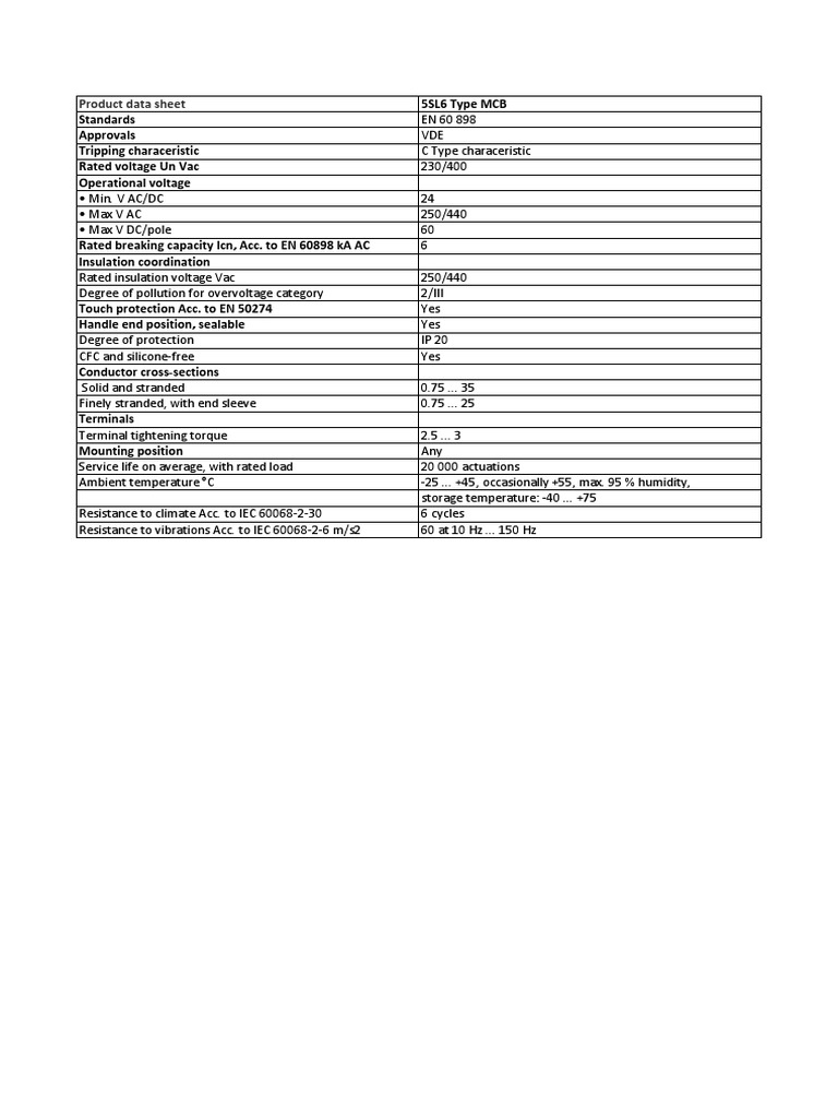 Product Data Sheet | PDF