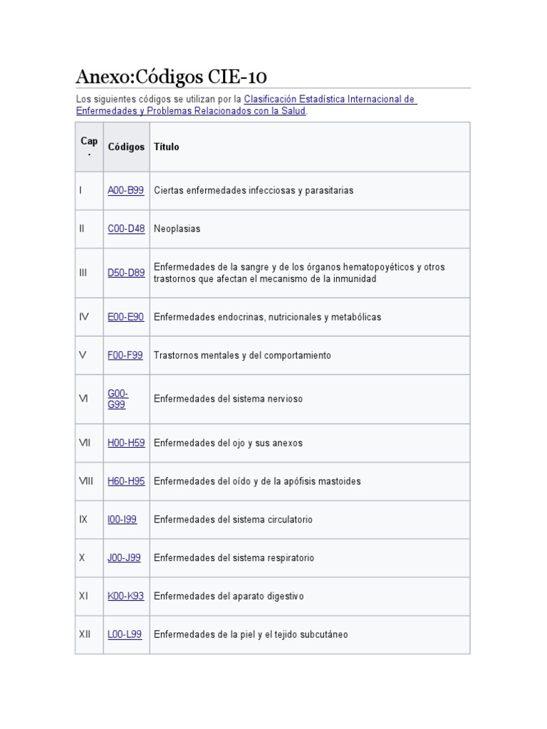 Códigos CIE - 10 | PDF
