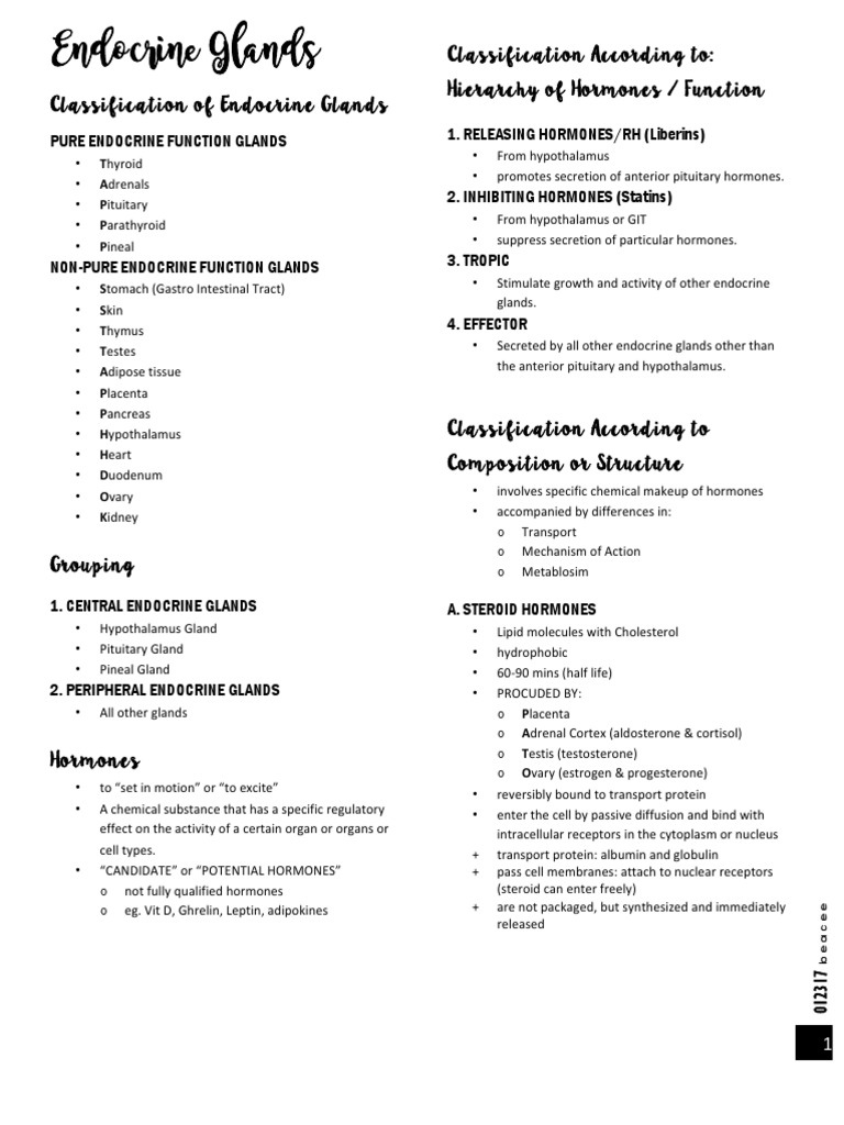 Classification of Endocrine Glands | PDF | Hormone | Endocrine System