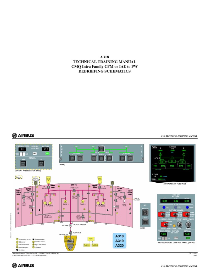 Debriefing Schematics PDF | PDF | Jet Aircraft | Civil Aircraft