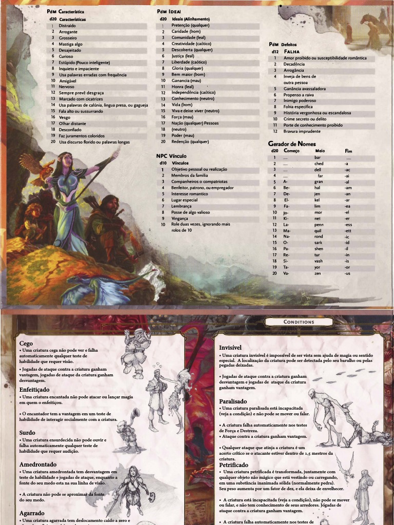 Escudo Do Mestre D&D 5E - PT | Download grátis PDF | Natureza | Science