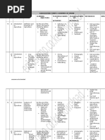 Agriculture Form 2 Notes | PDF | Grafting | Fertilizer