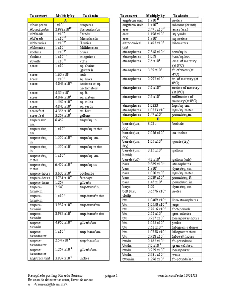 Tabla de Conversiones | PDF | Scientific Observation | International ...