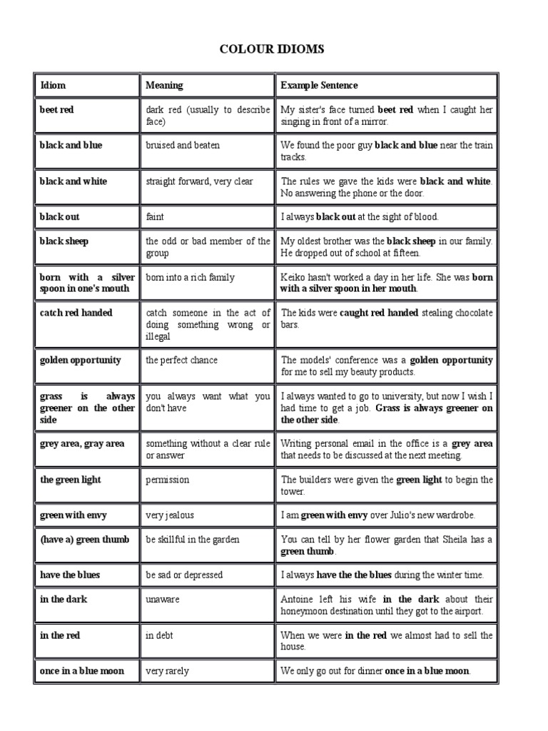 Colour Idioms | PDF